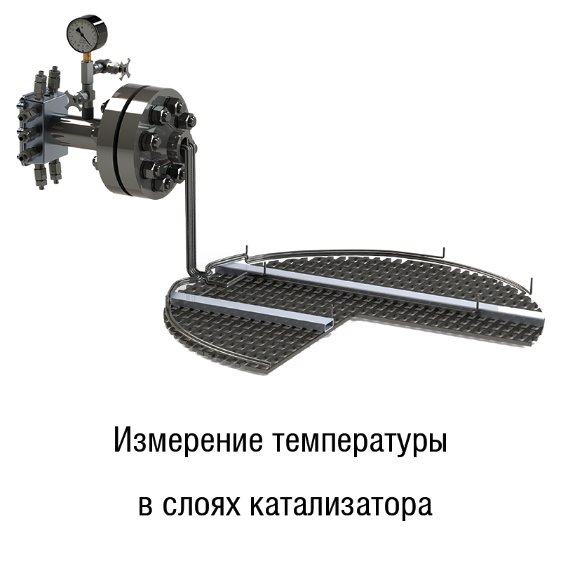 Преобразователь термоэлектрический многозонный